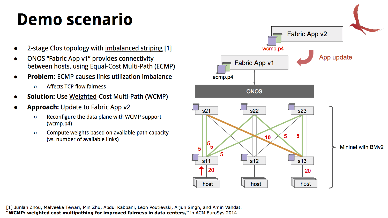P4 Experimental Support via BMv2 (outdated) - ONOS - Wiki